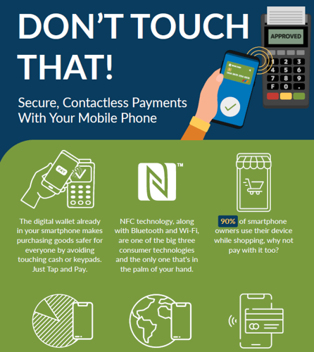Don't Touch That! Secure, Contactless Payments With Your Mobile Phone